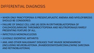 Paeds leukemias presentation | PPT