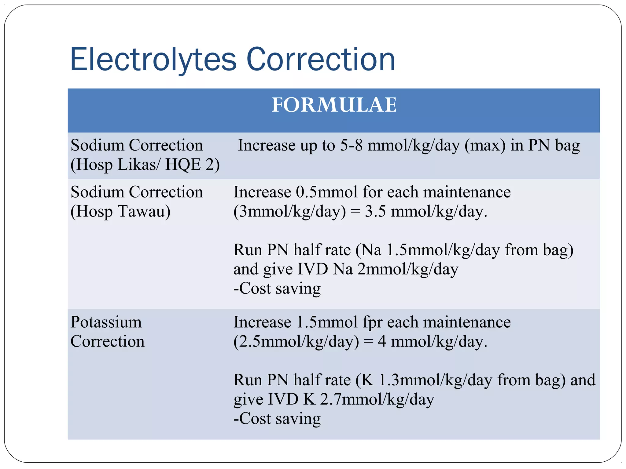 Pediatric Parenteral Nutrition | PPT