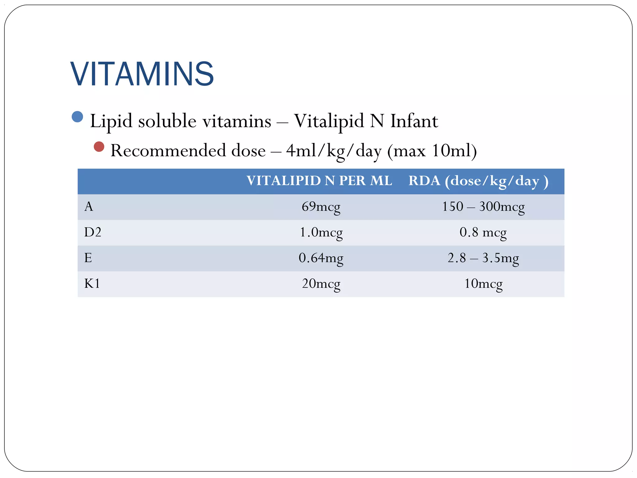 Pediatric Parenteral Nutrition | PPT