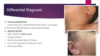 MUMPS | PPTX