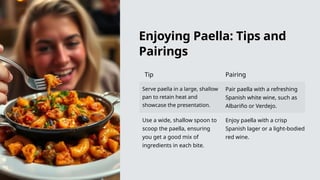 Paella: A Spanish Culinary Tradition | PPTX
