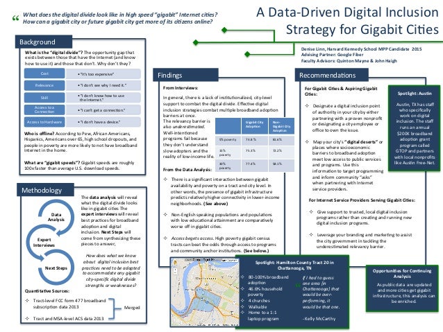 Summary one-pager: Data-Driven Digital Inclusion Strategy for Gigabit…