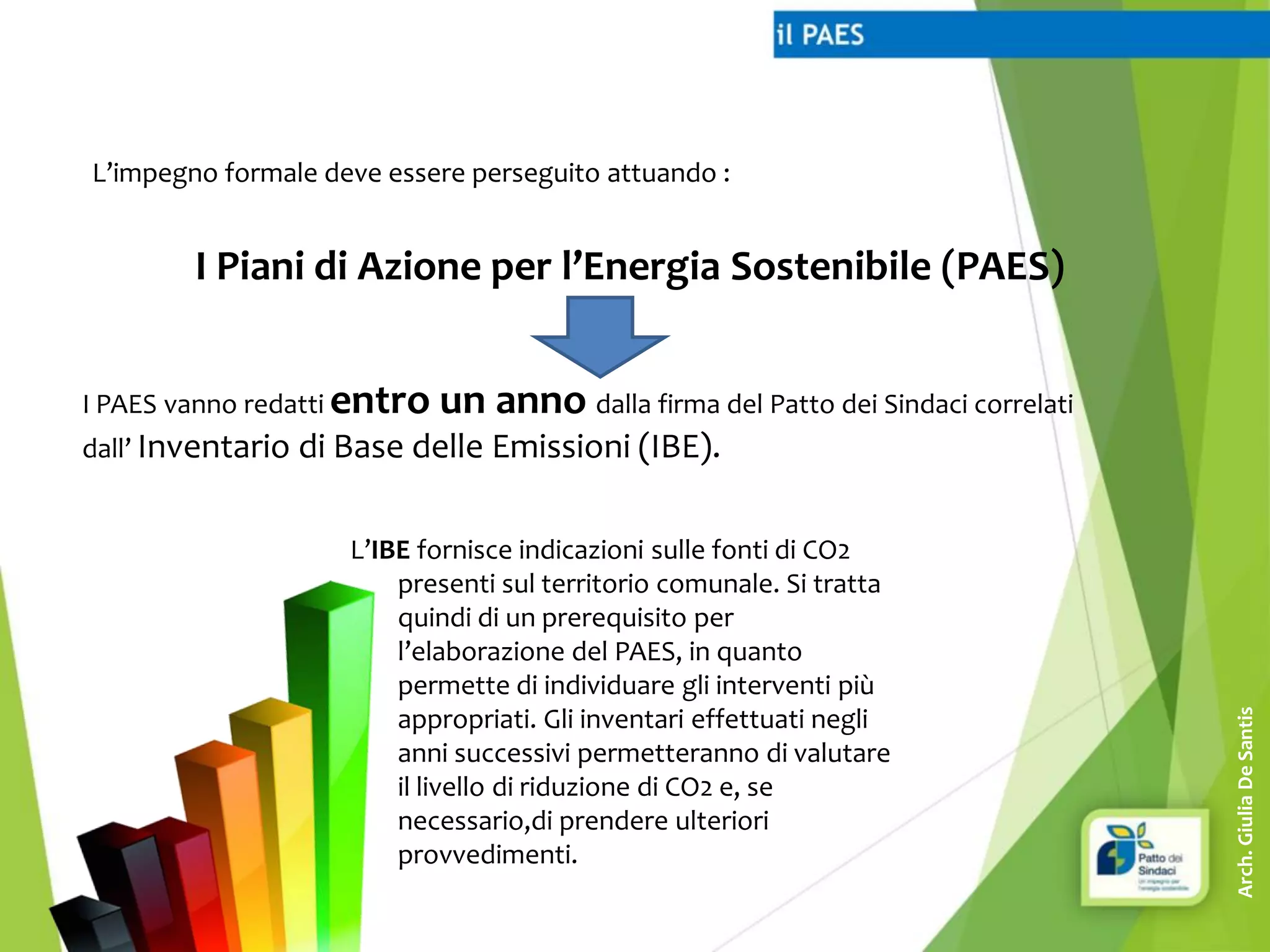 Giulia De Santis - PAES Piano di Azione per l’Energia Sostenibile Arch. Giulia | PDF