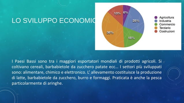 Paesi bassi | PPT
