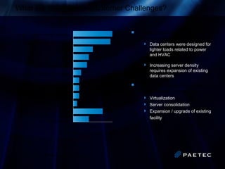 Paetec Data Center Colocation Presentation | PPT