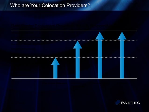 Paetec Data Center Colocation Presentation | PPT | Computing | Technology & Computing