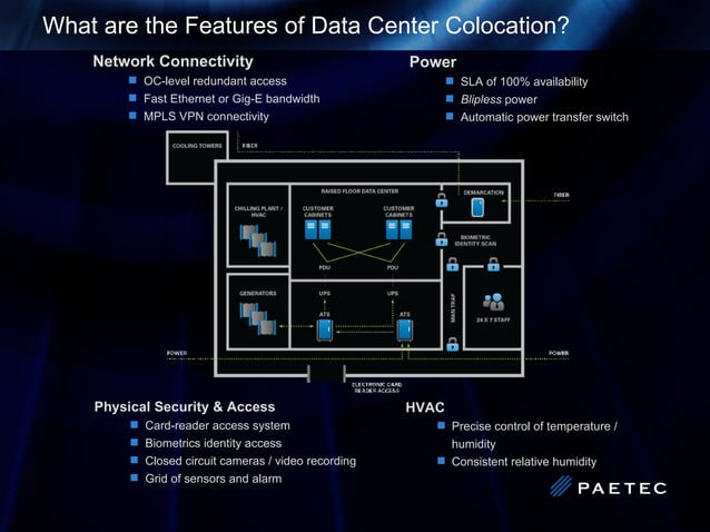 Paetec Data Center Colocation Presentation | PPT | Computing | Technology & Computing