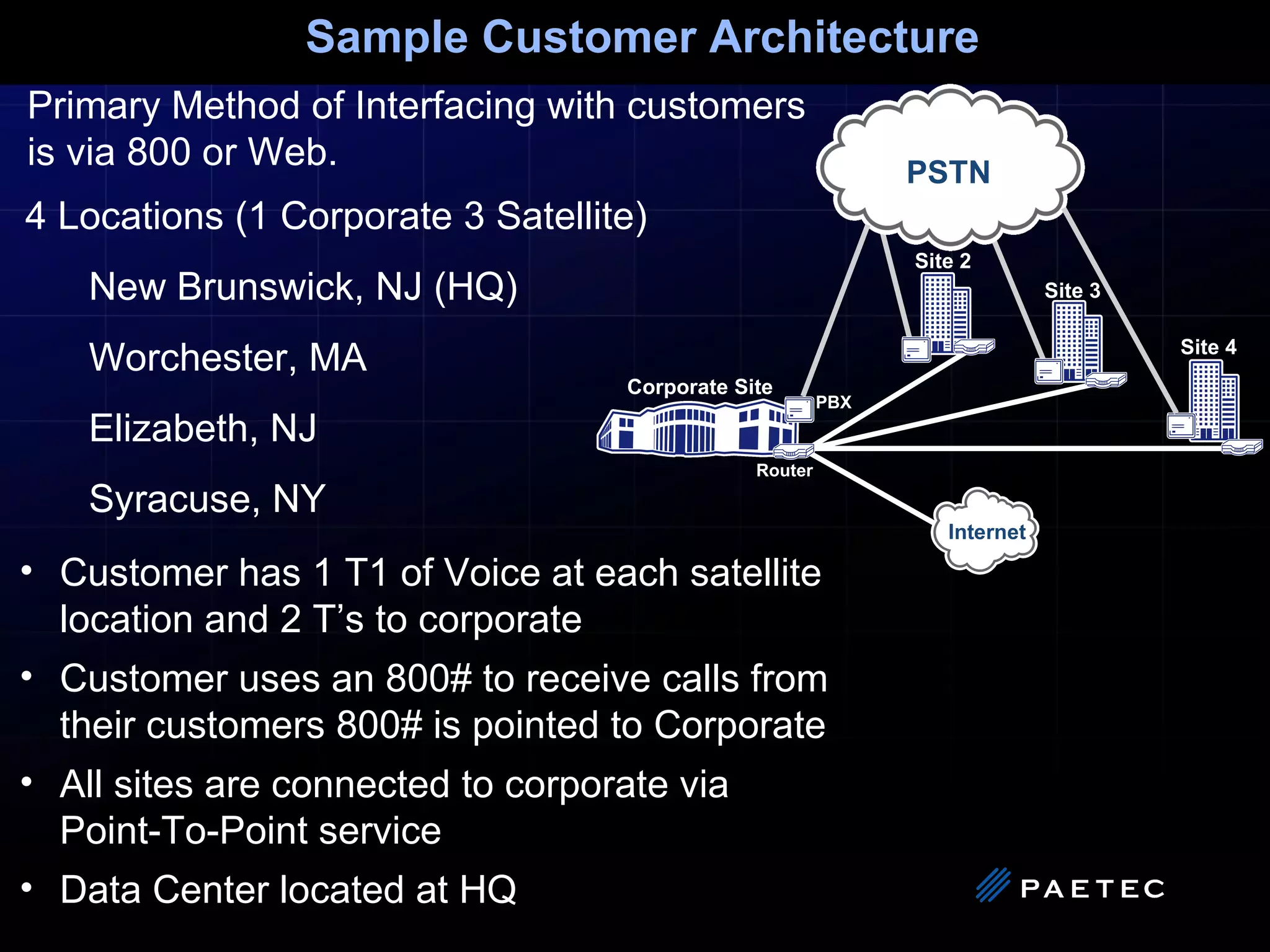 PAETEC Disaster Recovery & Business Continuity Solutions | PPT