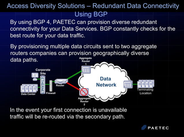 PAETEC Disaster Recovery & Business Continuity Solutions | PPT
