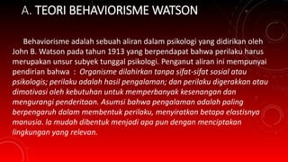 TEORI JOHN BROADES WATSON DAN CARL ROGERS | PPTX