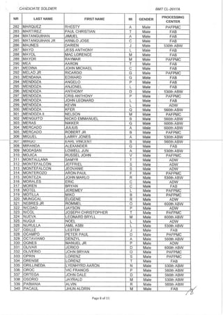 Final List : Candidate Soldier for Basic Military Training CL-2017A ...