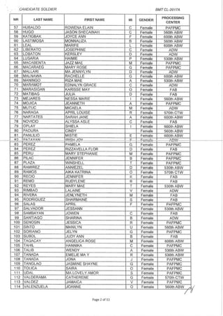 Final List : Candidate Soldier for Basic Military Training CL-2017A ...