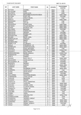 Final List : Candidate Soldier for Basic Military Training CL-2017A ...