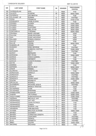 Final List : Candidate Soldier for Basic Military Training CL-2017A ...