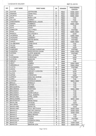 Final List : Candidate Soldier for Basic Military Training CL-2017A ...