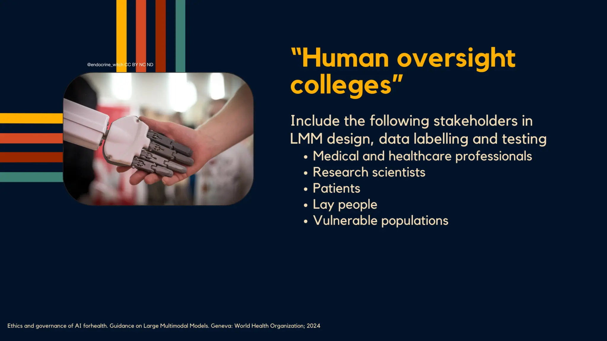 Artificial Intelligence: Ethical Issues in Residency Training | PDF