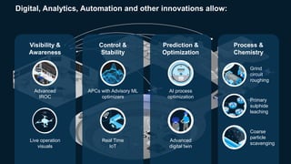 NEXT GEN MINING BY MCKINSEY & COMPANY PERUMIN | PDF