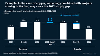 NEXT GEN MINING BY MCKINSEY & COMPANY PERUMIN | PDF