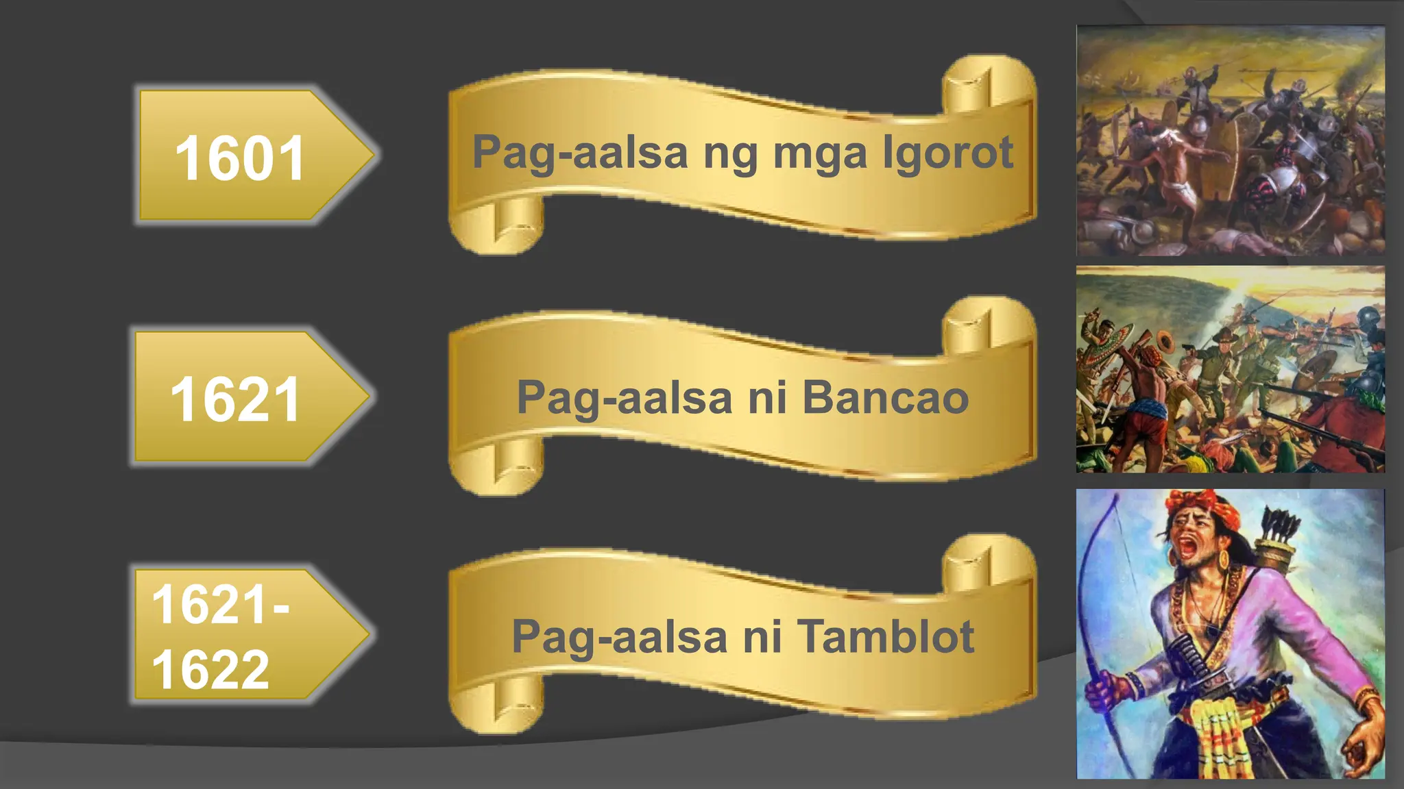 Araling Panlipunan 5 - Pag-aalsang Panrelihiyon | PPTX