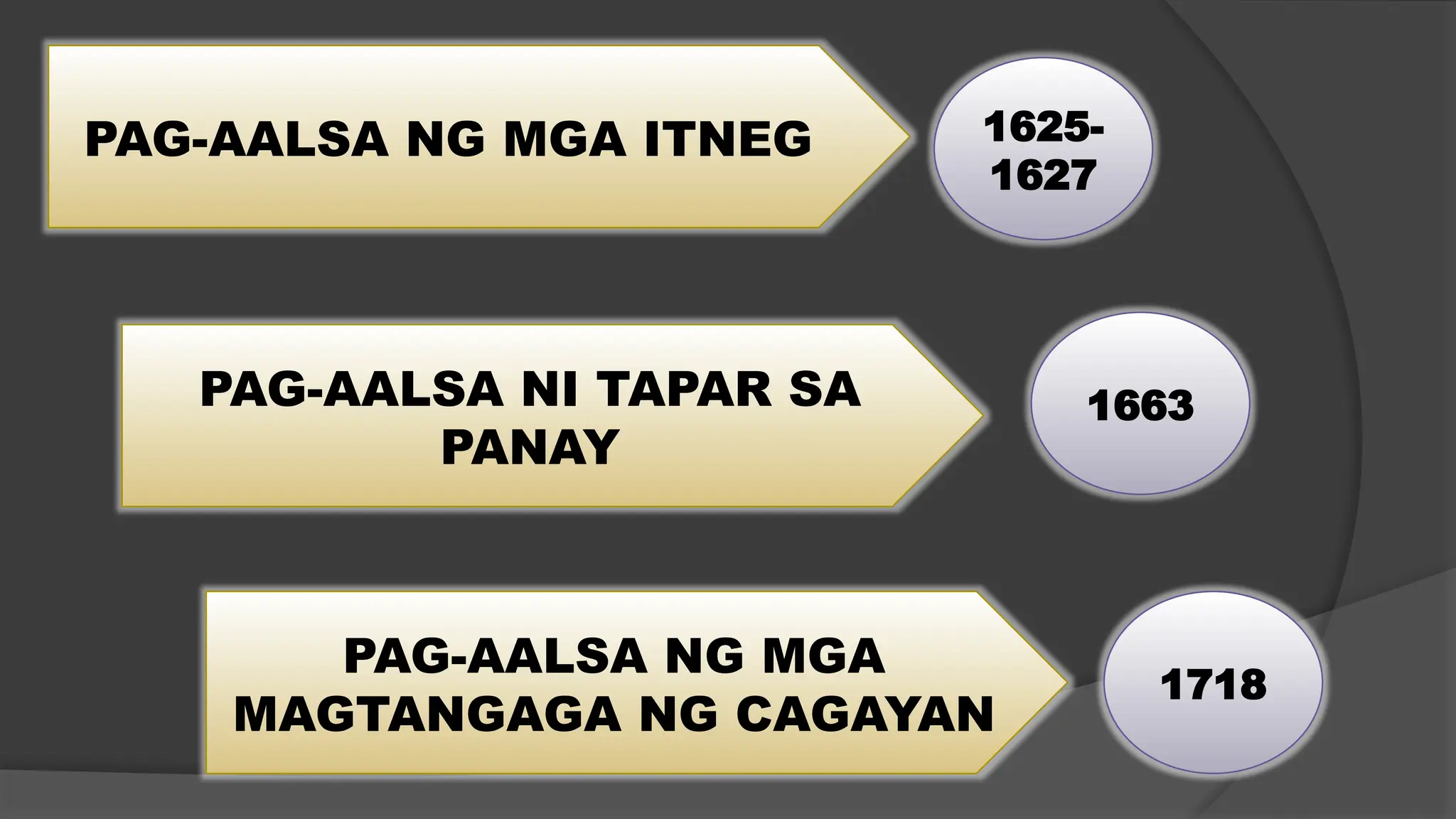 Araling Panlipunan 5 - Pag-aalsang Panrelihiyon | PPTX
