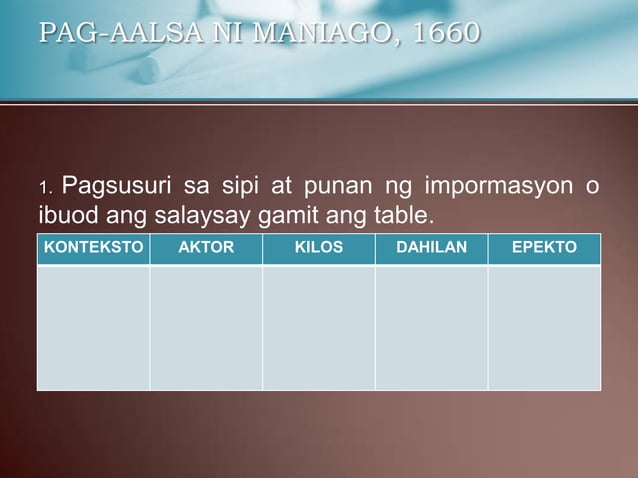 Pag aalsa ni maniago | PPTX