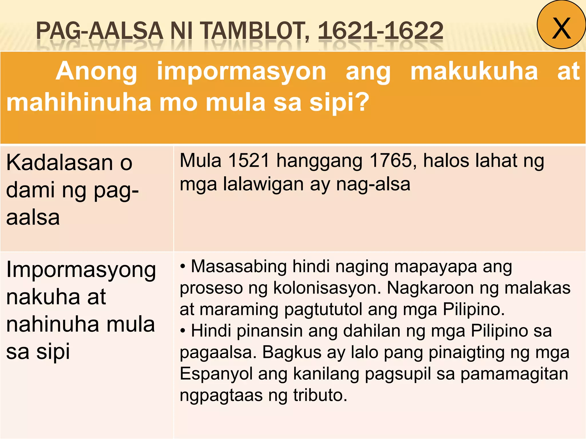 Pag aalsa ni tamblot, 1621-1622 | PPTX