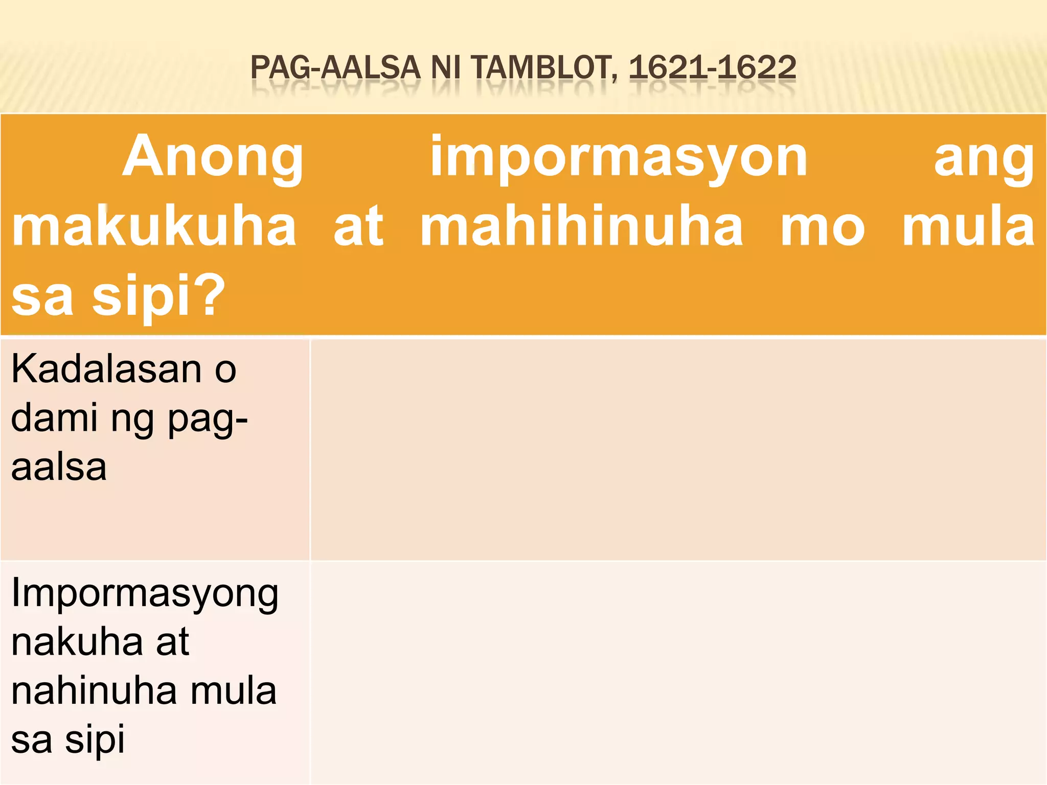 Pag aalsa ni tamblot, 1621-1622 | PPTX