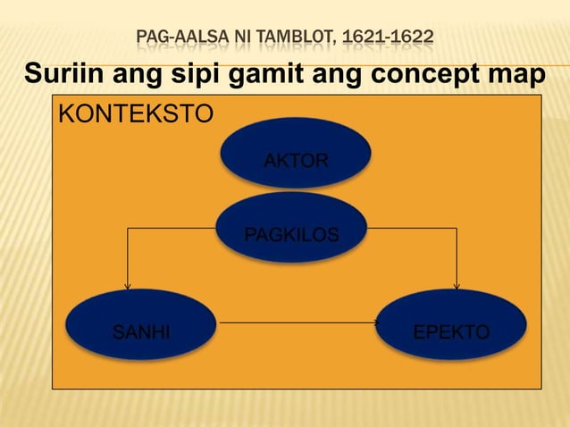 Pag aalsa ni tamblot, 1621-1622 | PPTX