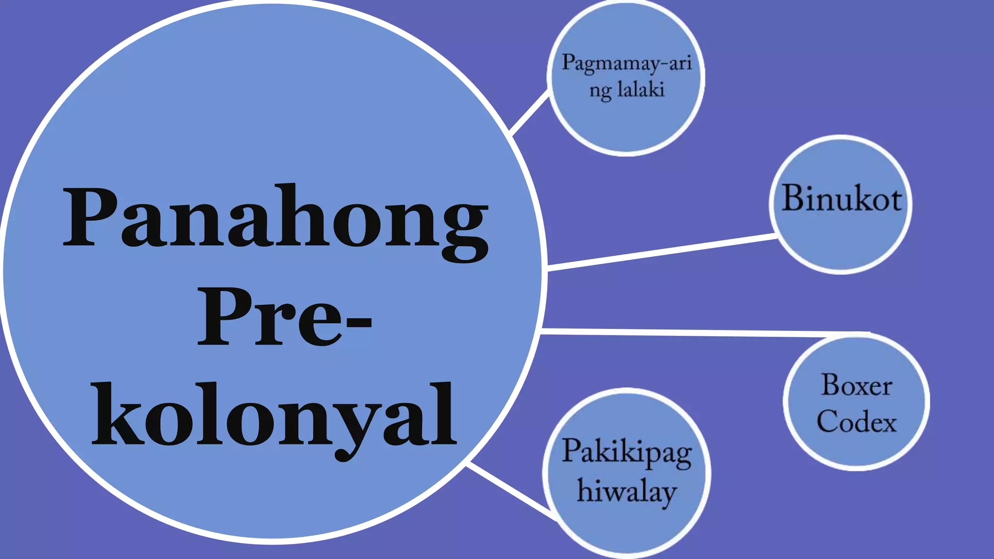 Pag aaral sa kasarian sa ibat-ibang lipunan: Gender Roles sa Pilipinas ...