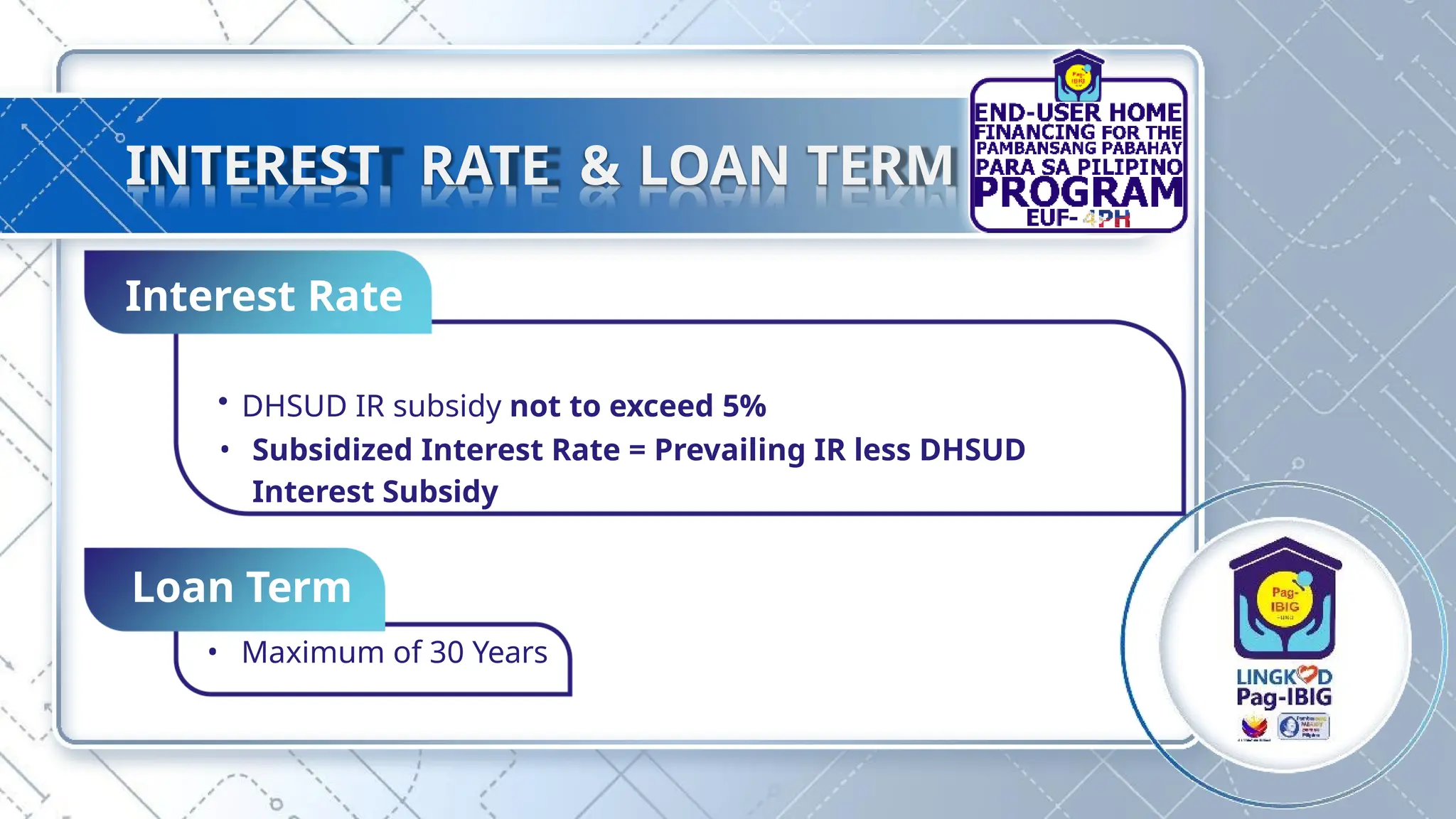 POWERPOINT PRESENTATION OF PAG-IBIG 4PH BASICS.pptx
