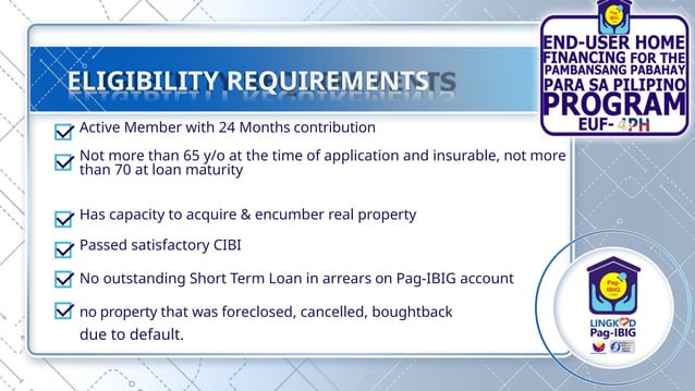 POWERPOINT PRESENTATION OF PAG-IBIG 4PH BASICS.pptx