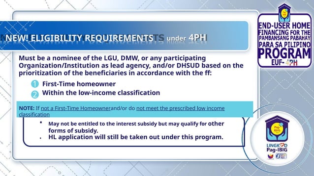 POWERPOINT PRESENTATION OF PAG-IBIG 4PH BASICS.pptx
