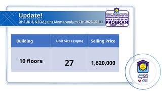 POWERPOINT PRESENTATION OF PAG-IBIG 4PH BASICS.pptx