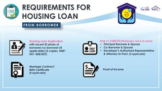 Pag-IBIG Fund Housing Loan Program | PDF