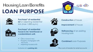Pag-IBIG Fund Housing Loan Program | PDF