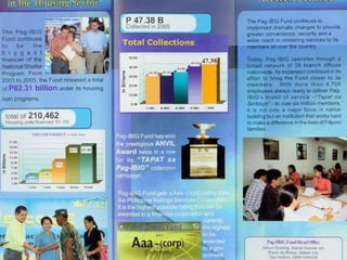 Pag Ibig Housing Program | PPT