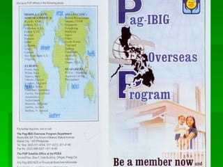 Pag Ibig Housing Program | PPT