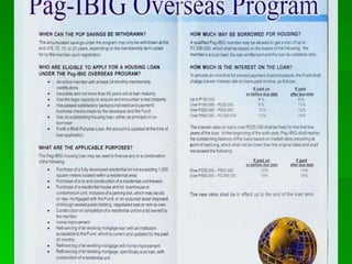Pag Ibig Housing Program | PPT