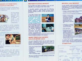 Pag Ibig Housing Program | PPT