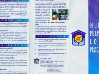 Pag Ibig Housing Program | PPT