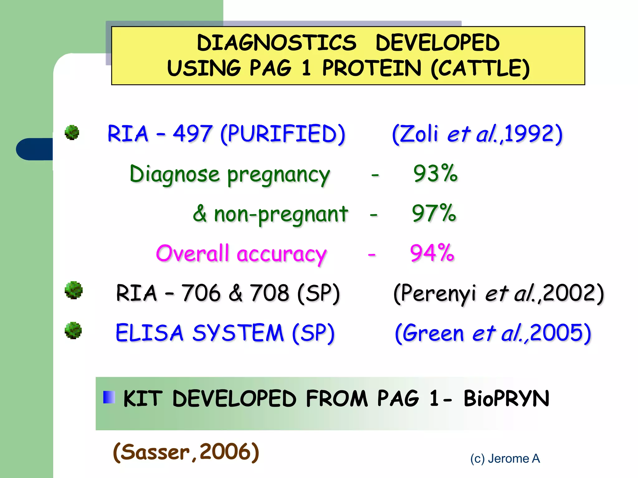 PREGNANCY ASSOCIATED BIOMOLECULES | PPT