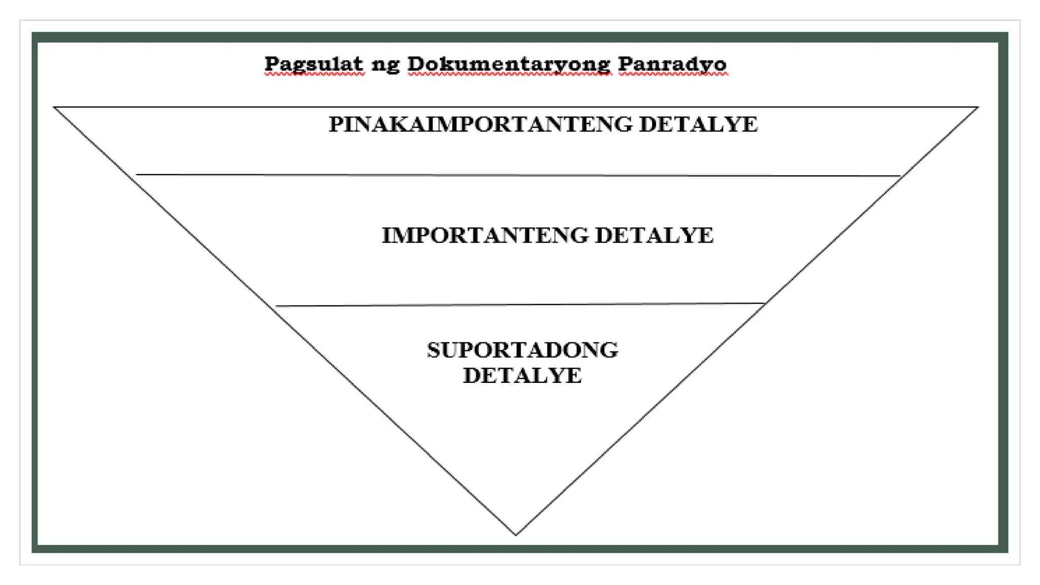 Pag-uugnay ng Balitang Napanood sa Balitang Napakinggan.pptx