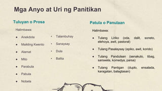 Pahapyaw ng Panitikan | PPTX