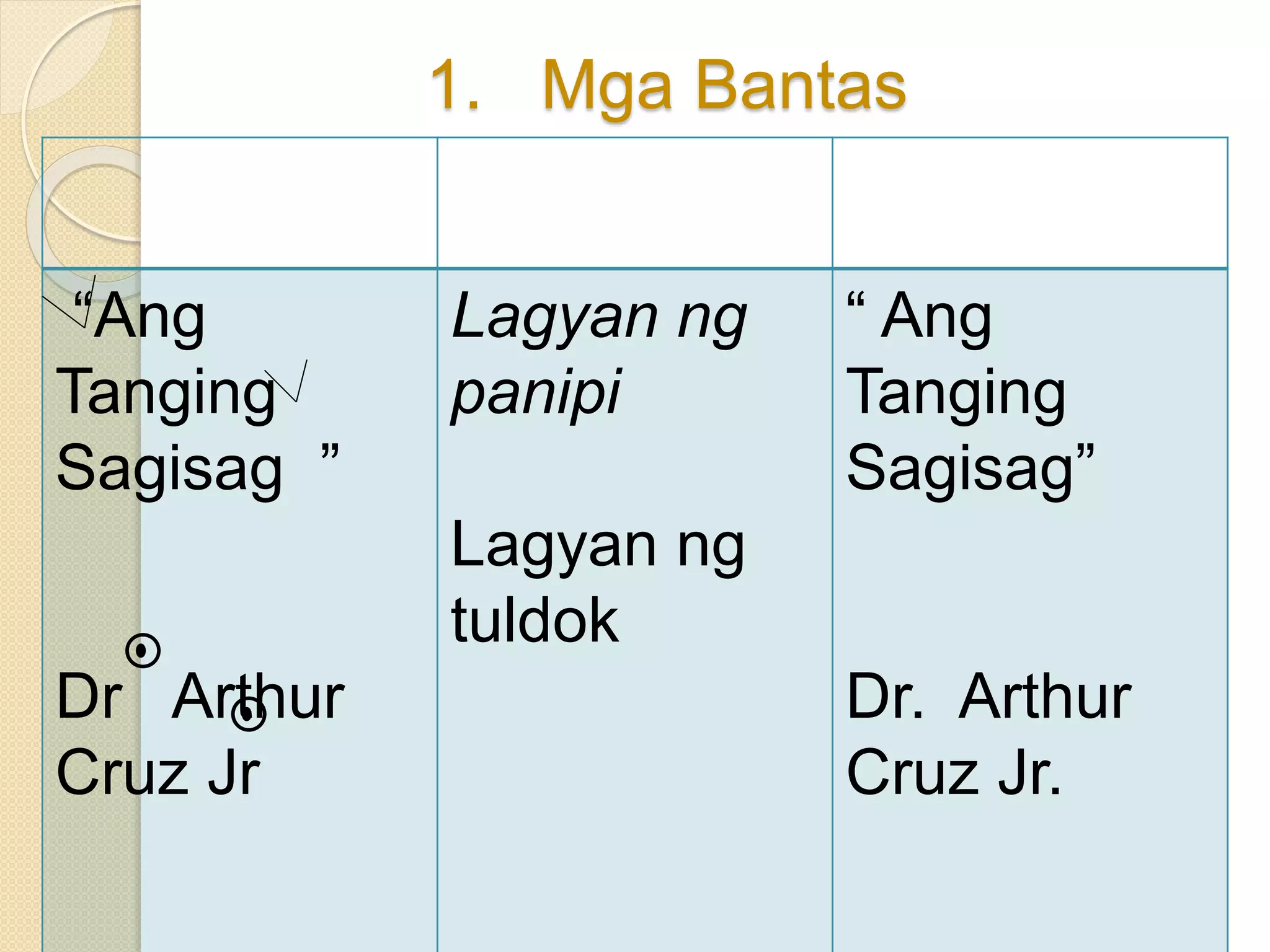 Pag uulo at pagwawasto ng sipi | PPTX Pag uulo at pagwawasto ng sipi | PPTX
