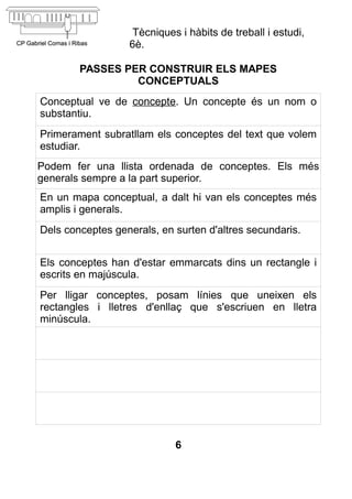 Passes per construir els mapes conceptuals | ODP