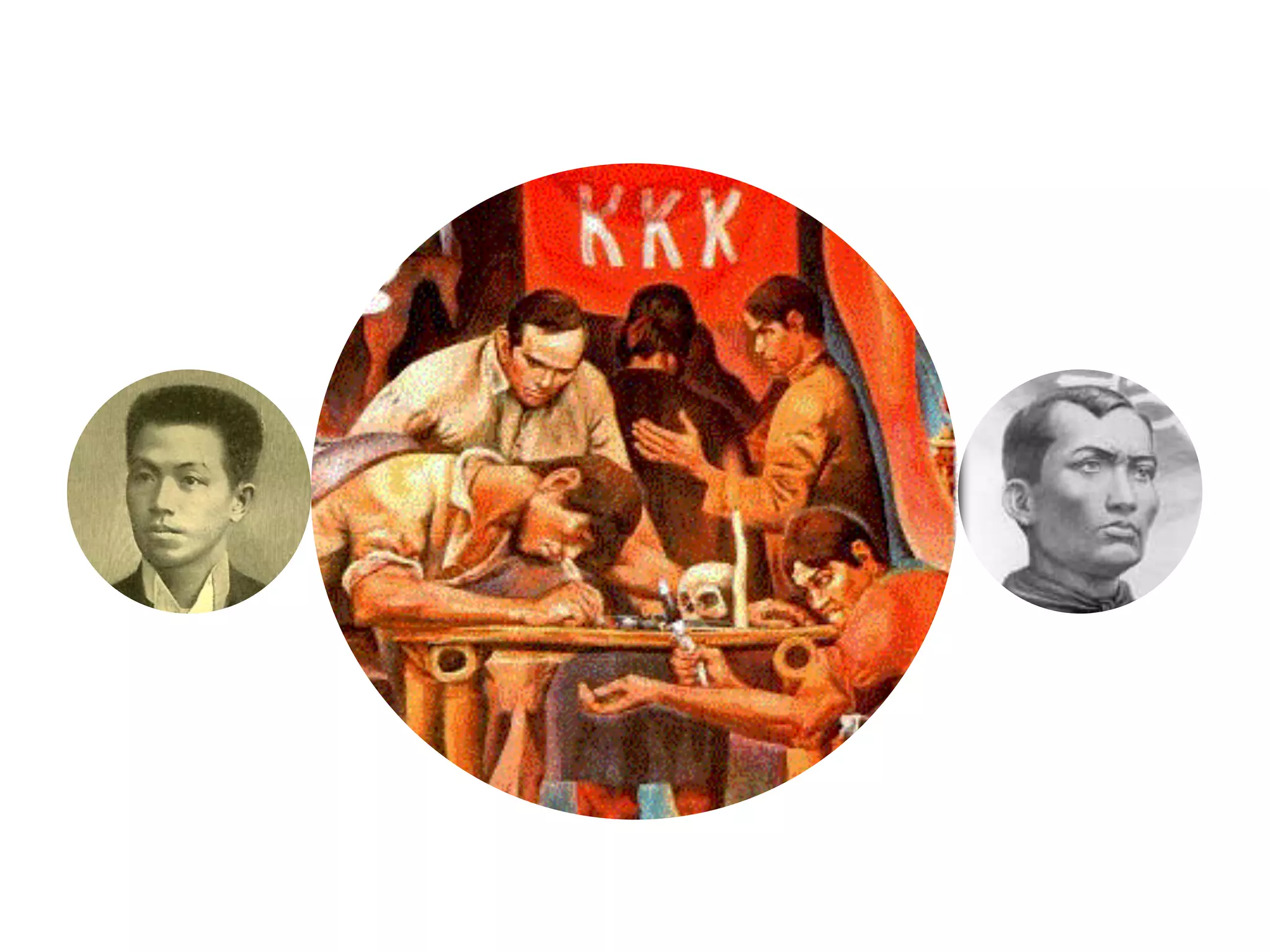 Pagaalsa at himagsikan | KEY