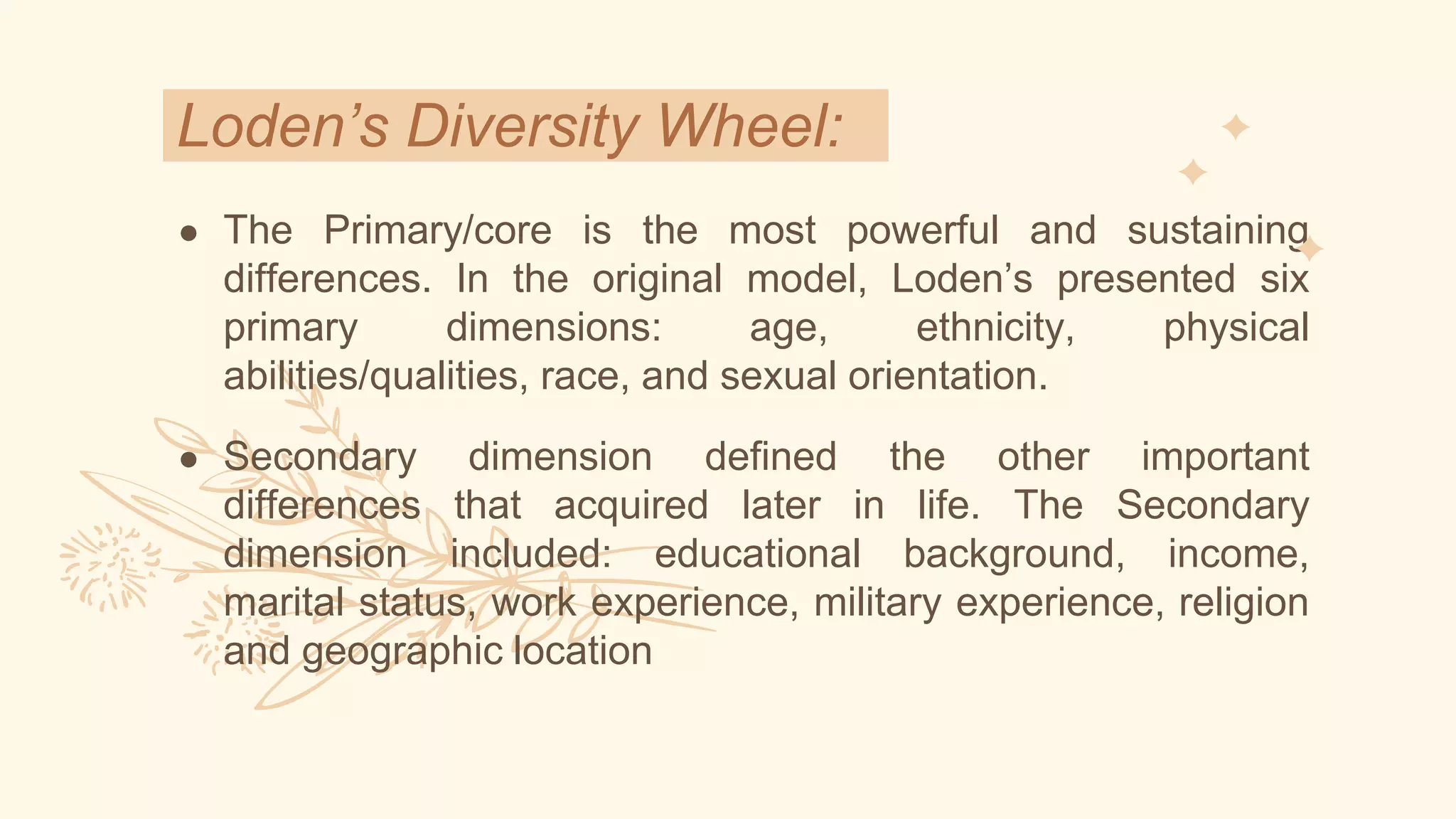 LODENS WHEEL OF DIVERSITY.pptx