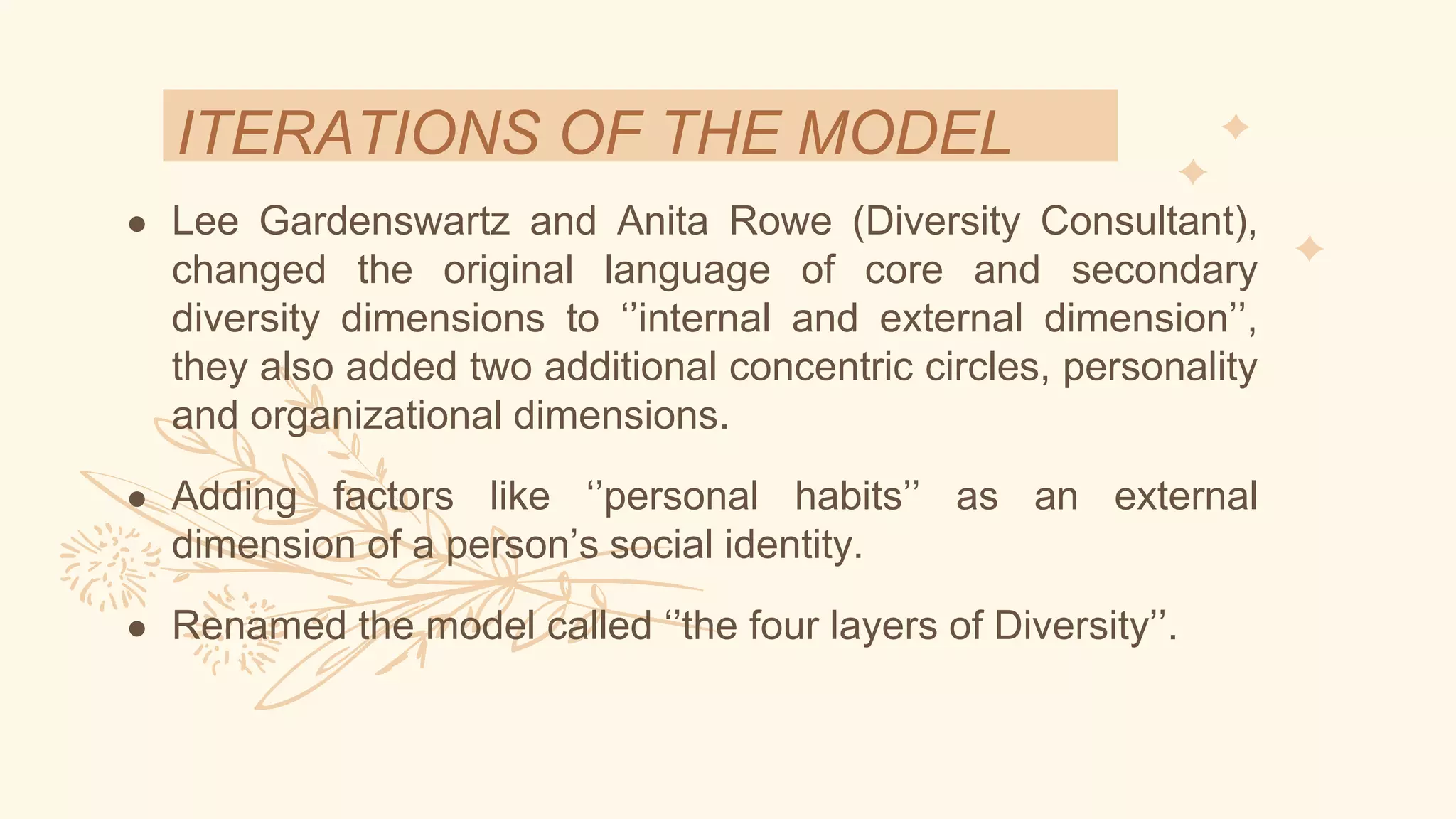 LODENS WHEEL OF DIVERSITY.pptx