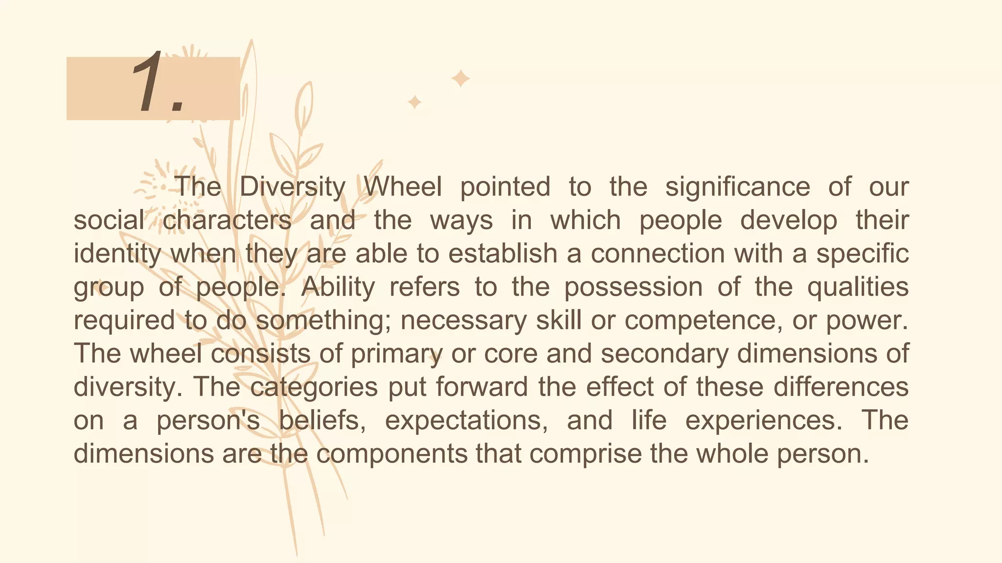 LODENS WHEEL OF DIVERSITY.pptx