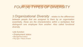 LODENS WHEEL OF DIVERSITY.pptx | Special Needs Kids | Parenting